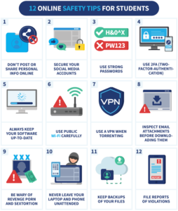 12 Cyber Safety Tips for Students: Stay Safe Online! (2025)