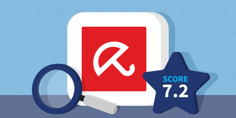 Avira Antivirus Review (2025): Decent Service With Free Version