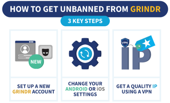 How to Get Unbanned From Grindr: A Full Guide | VPNOverview
