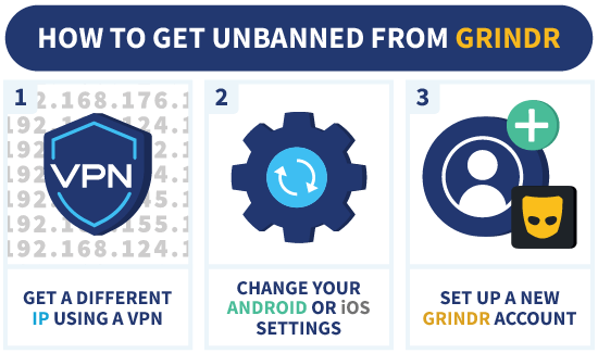 How to get unbanned from Grindr: a full guide
