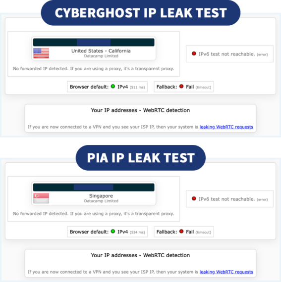 CyberGhost vs PIA: Which VPN Wins This Matchup in 2025?