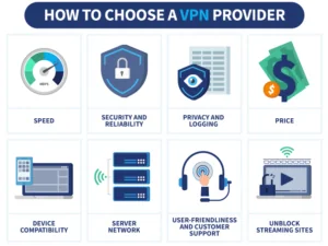 Best VPN for 2026: A New Challenger Enters The Top 5