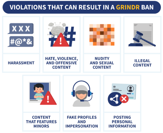 How to get unbanned from Grindr: a full guide