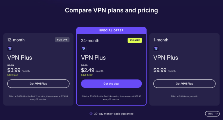 Proton VPN Cyber Monday deals in 2025: get 75% off